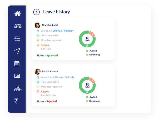 Field Employee Attendance & Leave Management Tracking Software
