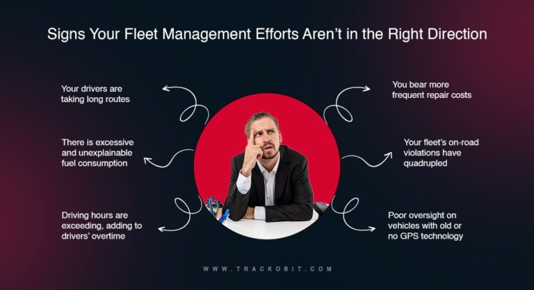 11 Tips to Manage Fleet of Vehicles| Save Operational Costs