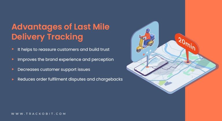 Last-Mile Tracking: Characteristics, Advantages, & Examples