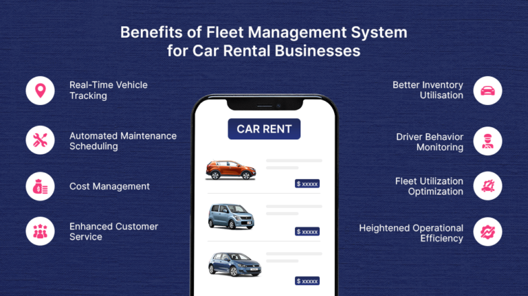 Why Car Rental Businesses Need Fleet Management Software?