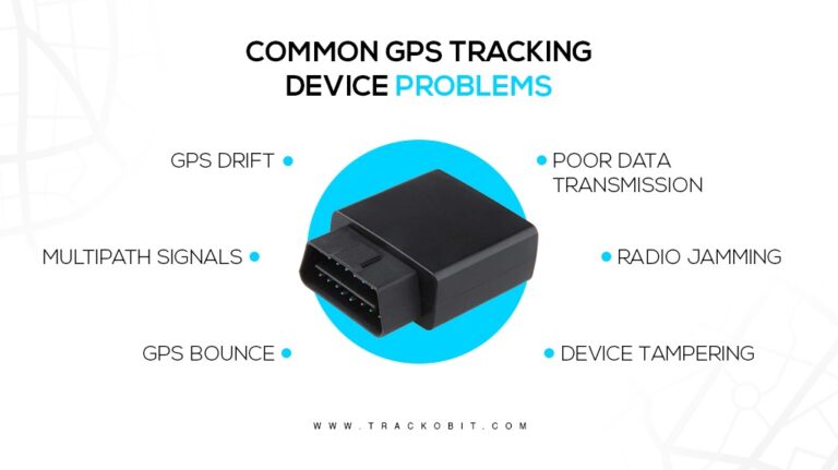 5 Common GPS Tracking Device Problems | Troubleshooting Tips