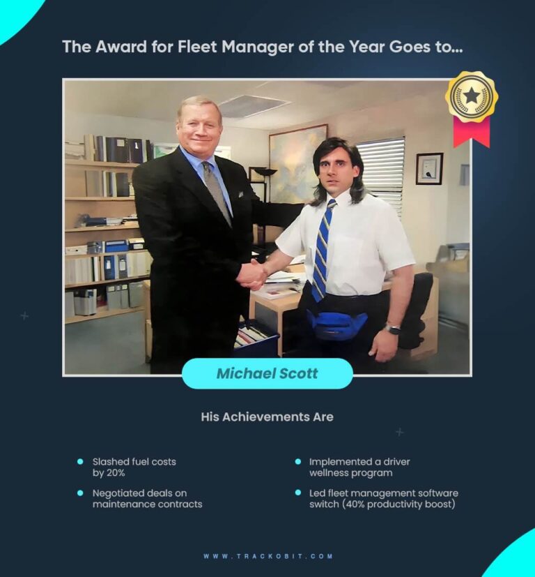 What Fleet Manager Roles & How TrackoBit Makes Them Smarter