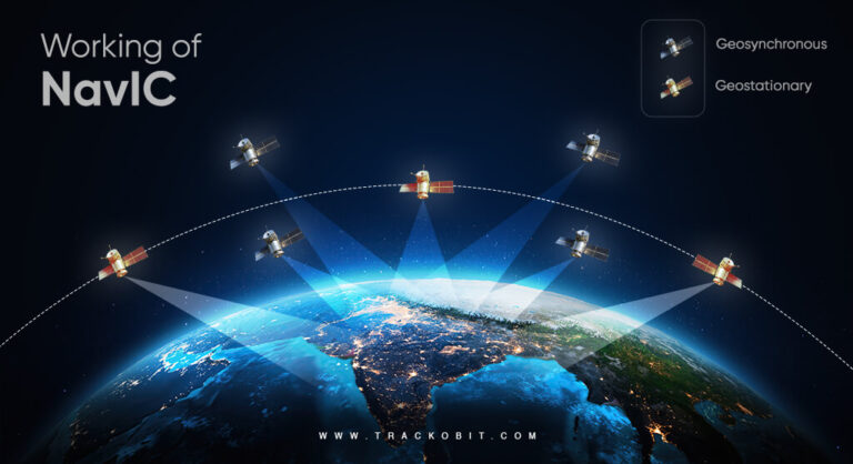 What is NavIC - Working, Features, and Why it was Developed!