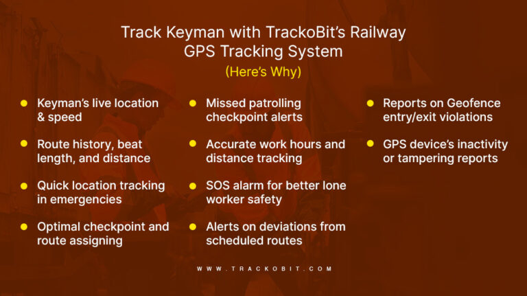 How to Track Railway Keymen Using a GPS Tracking System
