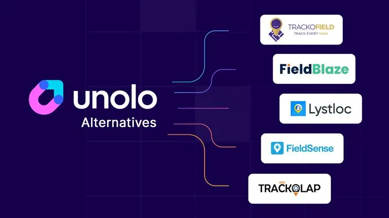 5 Best Unolo Alternatives | Go Beyond Field Force Management