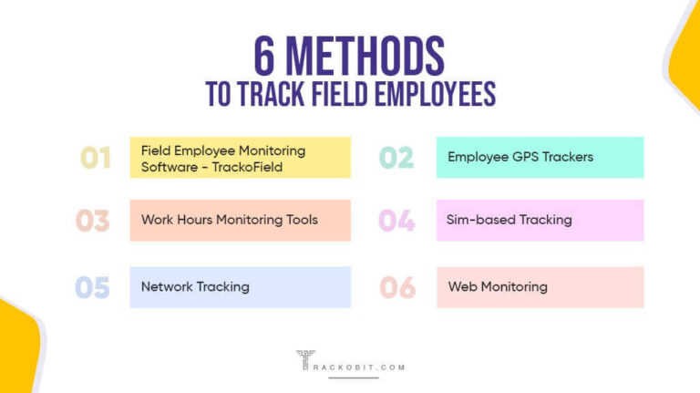 6 Actionable Ways to Track Field Employees' Tasks and Visits