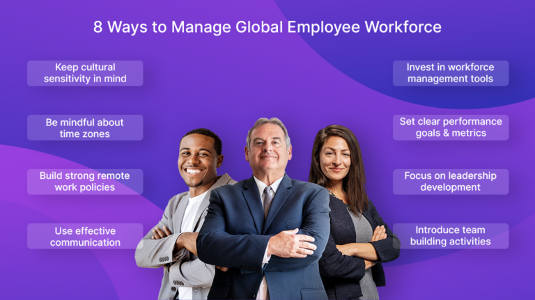 9 Ways to Manage Global Workforce | Best Tips and Challenges