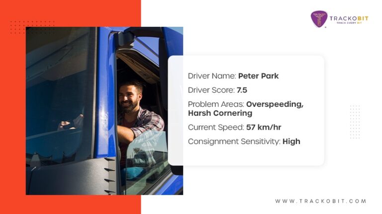 Benefits of Driver Behaviour Analysis Using AI - TrackoBit