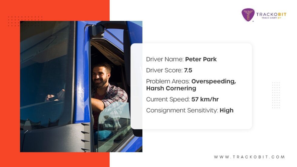 Benefits of Driver Behaviour Analysis Using AI - TrackoBit