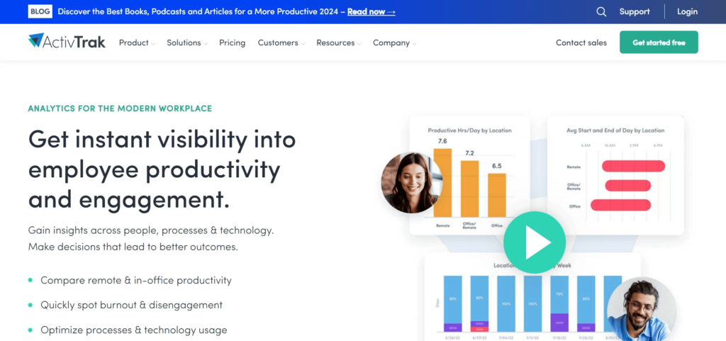 13 Best Employee Productivity Monitoring Software - 2024