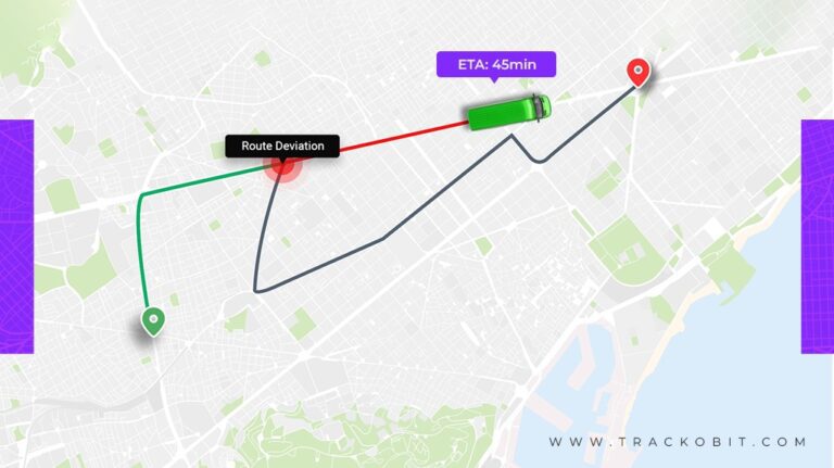 6 Ways How Automated Route Planning is Better