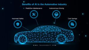 How AI Is Powering the Future of the Automotive Industry