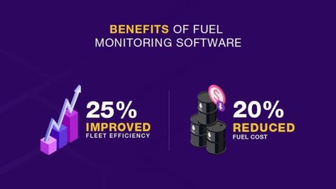How Fleet Owners Can Prevent Fuel Wastage & Fuel Cost