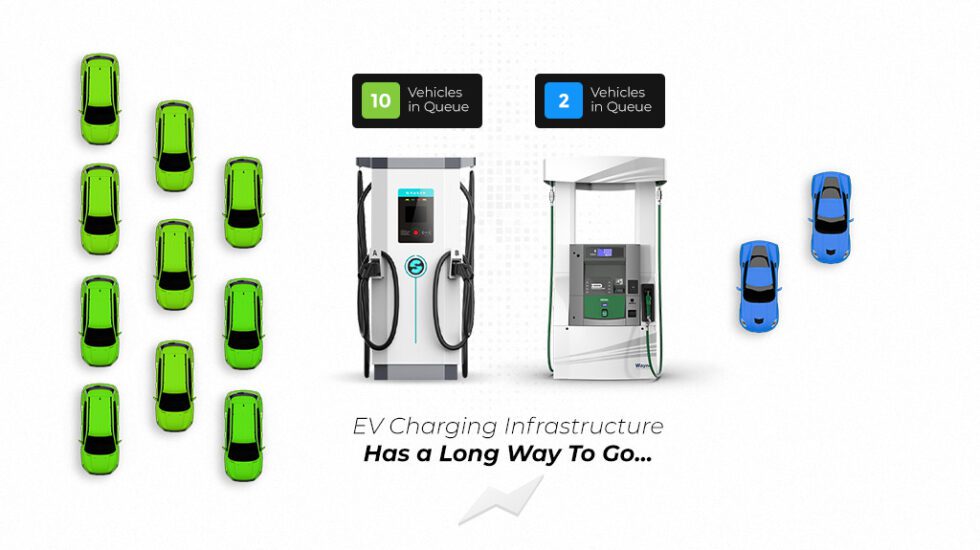 3 Biggest EV Charging Challenges For Fleet Managers