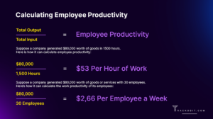 How to Calculate Employee Productivity: 5 of the Best Methods