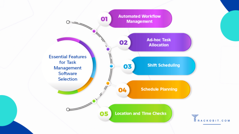 How to Choose the Best Task Management Software? 8 Features