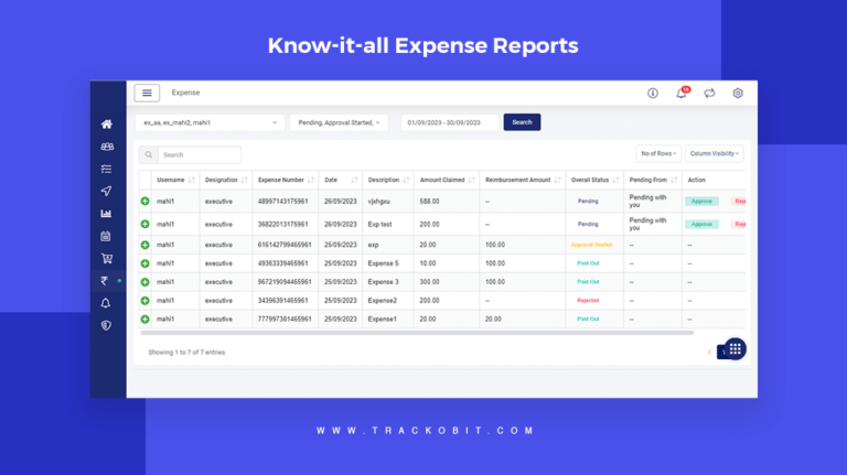 Expense Management Software Explained: Quick Guide
