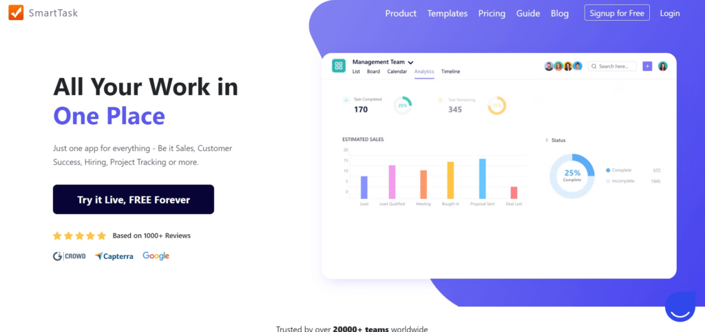 13 Best Employee Productivity Monitoring Software - 2024