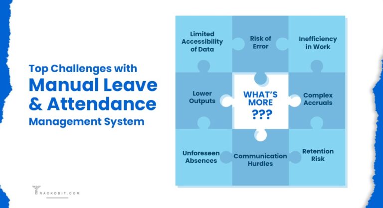 Resolve Challenges Faced in Employee Leave Management System