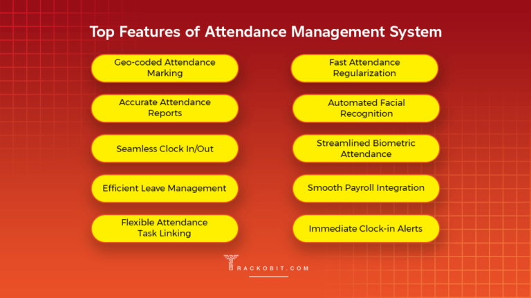 15 Essential Features of Attendance Management System