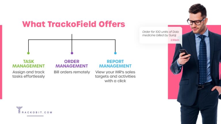 Top 7 MR Reporting Software for Pharma Industry