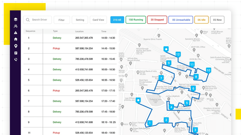 Common Route Planning Challenges : Top 6 Mistakes of 2024