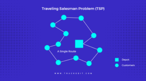 Vehicle Routing Problem Solution & Types- What, Why and How