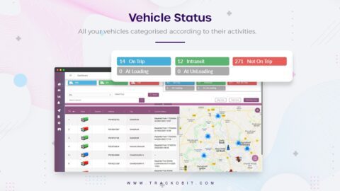 TrackoBit’s dashboards transforming Fleet Management System?