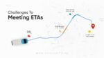 The role played by ETA in supply chain management