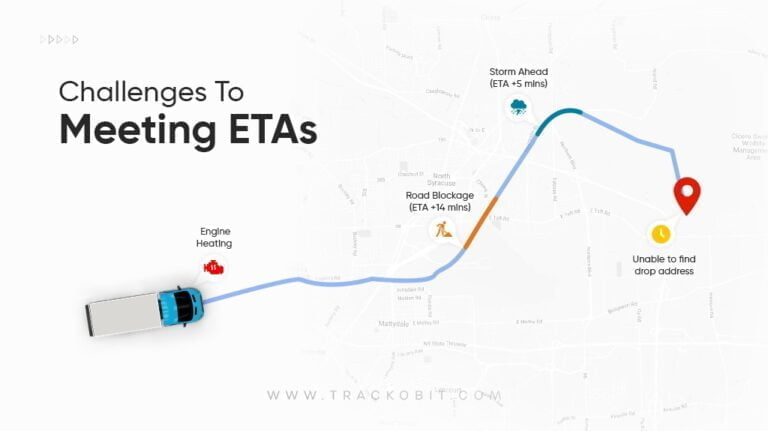 The role played by ETA in supply chain management