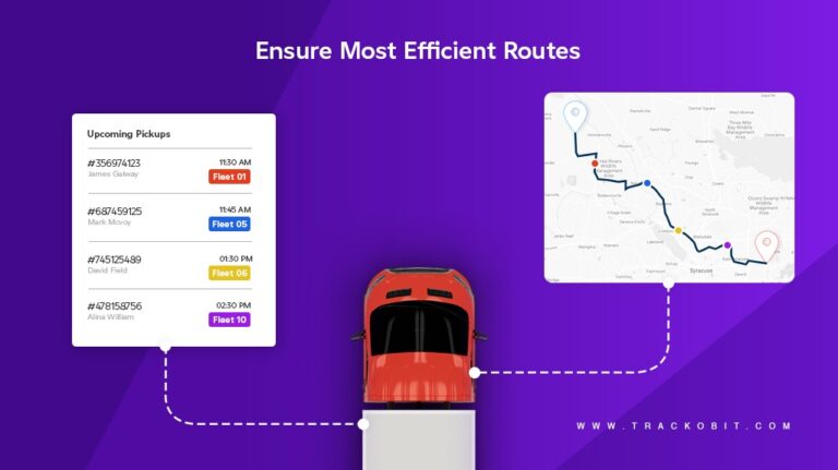 What is Delivery Speed? 6 Ways to Make it Fast