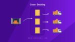 What is Delivery Speed? 6 Ways to Make it Fast