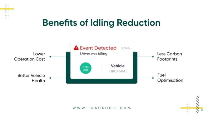 Is Idling Affecting Your Fleet Operations