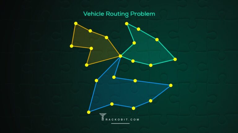 What is a Traveling Salesman Problem? Explained and Solved.